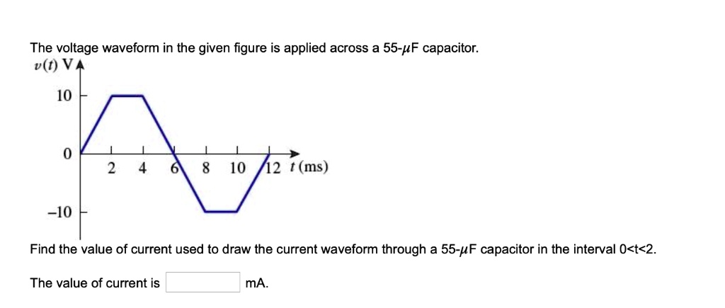 SOLVED: The voltage waveform in the given figure is applied across a 55 ...