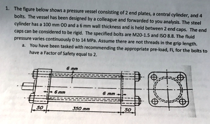 SOLVED: The figure below shows a pressure vessel consisting of 2 end ...