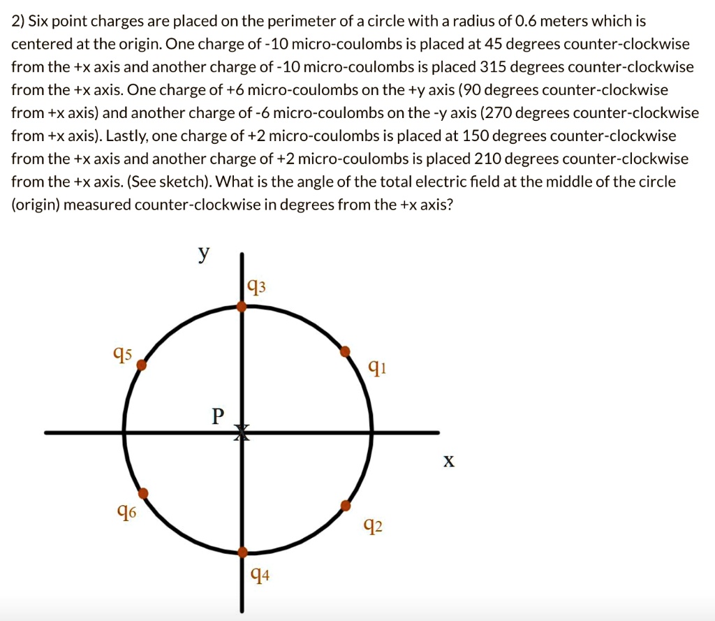 SOLVED: 2) Six point charges are placed on the perimeter of a circle with a radius of 0.6 meters ...