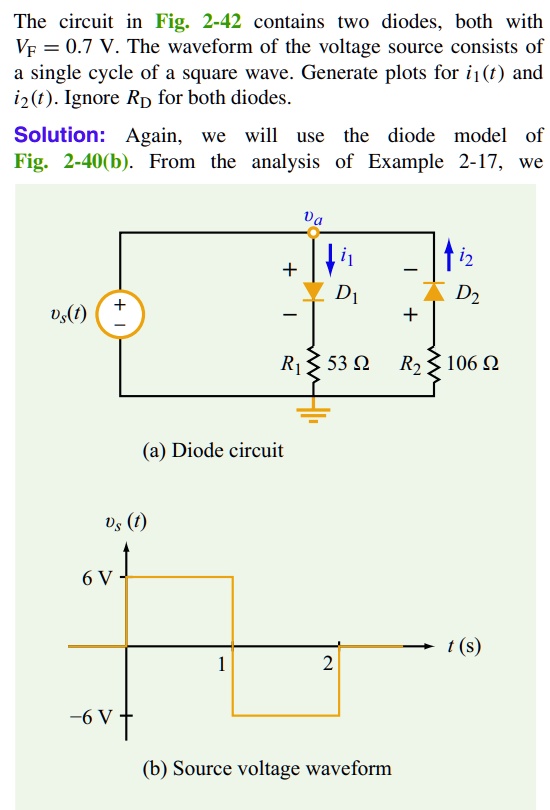 SOLVED: The circuit in Fig. 2-42 contains two diodes, both with V(F)=0.7V. The waveform of the ...