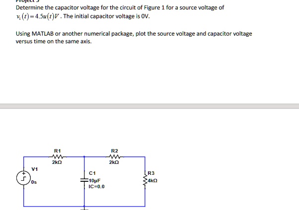 Determine the capacitor voltage for the circuit of Figure 1 for a source voltage of vi(t) = 4.5u ...