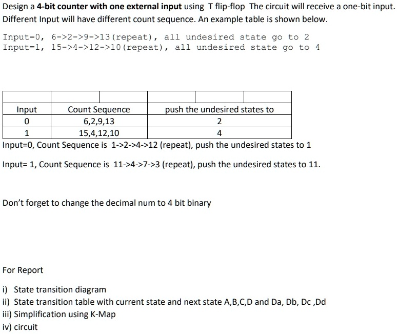 Design a 4-bit counter with one external input using T...