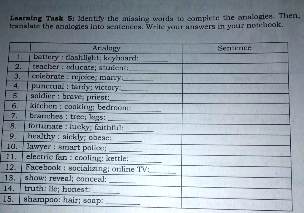 SOLVED: 'Learning Task 5: Identify the missing words to complete the ...