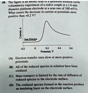 49. The figure is an anodic scan of a quiescent solution cyclic ...