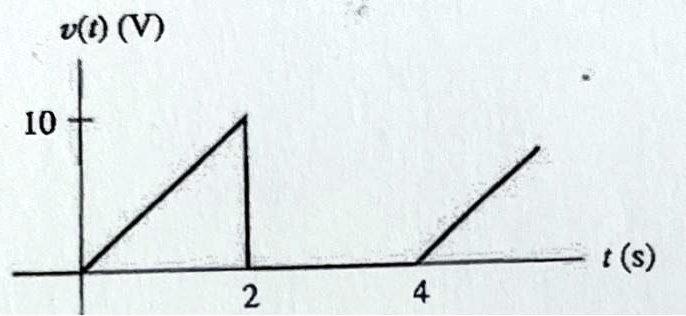 SOLVED: calculate the rms value of the voltage of the waveform shown