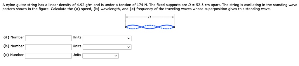 SOLVED: nylon guitar string has linear density of 92 g/m and under tension of 174 N. The fixed ...