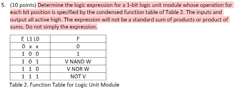 SOLVED: 5.10 points) Determine the logic expression for a 1-bit logic ...
