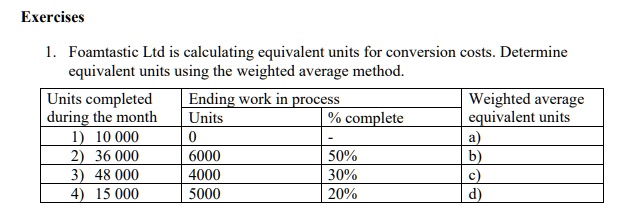 SOLVED: Foamtastic Ltd is calculating equivalent units for conversion ...
