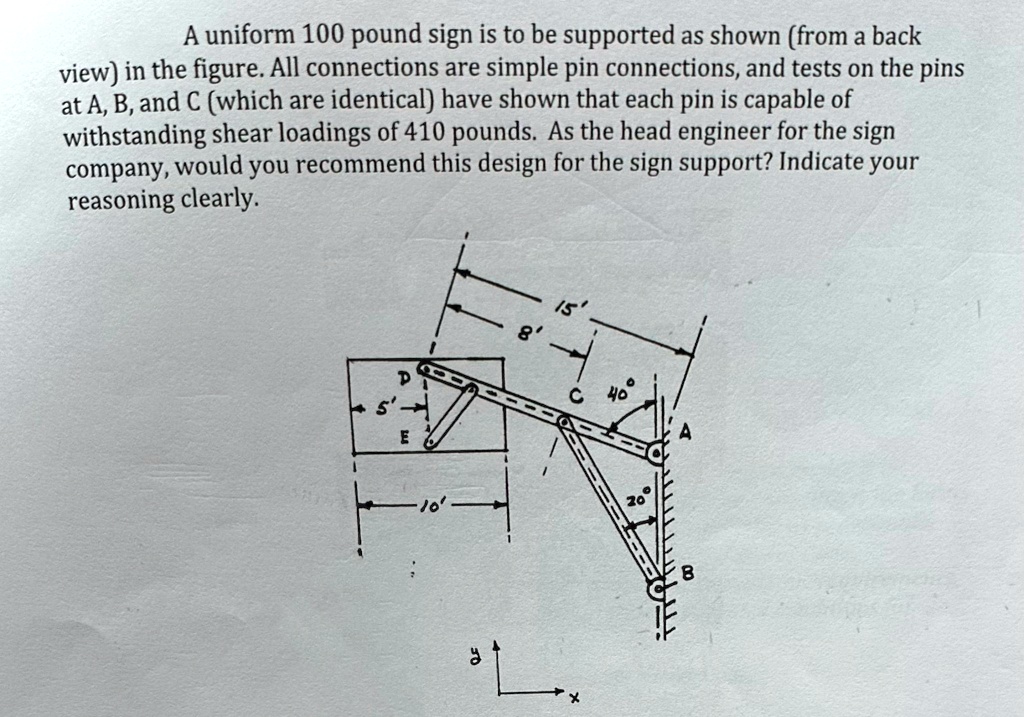 SOLVED: A uniform 100 pound sign is to be supported as shown (from a ...