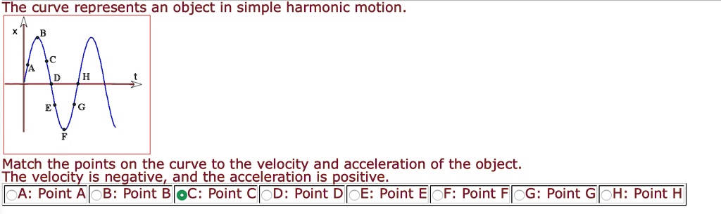 the curve represents an object in simple harmonic motion match the points on the curve to the ...