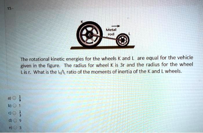 SOLVED: Metal rod The rotational kinetic energies for the wheels K and ...