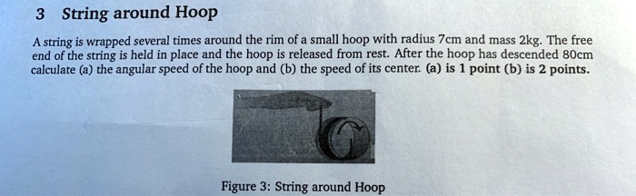 string around hoop astring is wrapped several times around the rim ofa ...