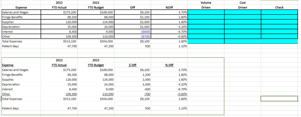SOLVED: Given Table 1, below. Recreate Table 2 in an Excel spreadsheet ... SOLVED: Given Table 1, below. Recreate Table 2 in an Excel spreadsheet ...