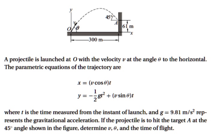 SOLVED: A projectile is launched at 0 with the velocity v at the angle Î¸ to the horizontal. The ...