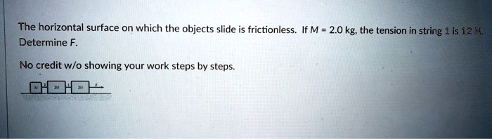 The Horizontal Surface On Which The Objects Slide Frictionless If M 20