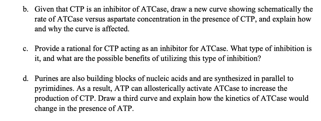 b given that ctp is an inhibitor of atcase draw a new curve showing ...