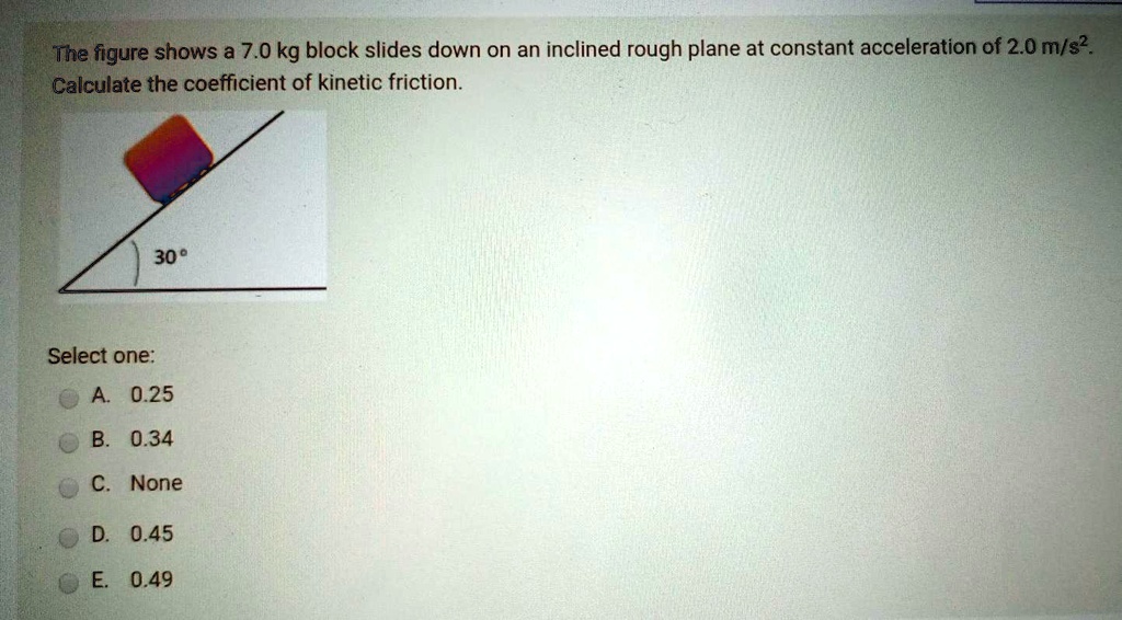 SOLVED: The figure shows a 7.0 kg block slides down on an inclined rough plane at constant ...