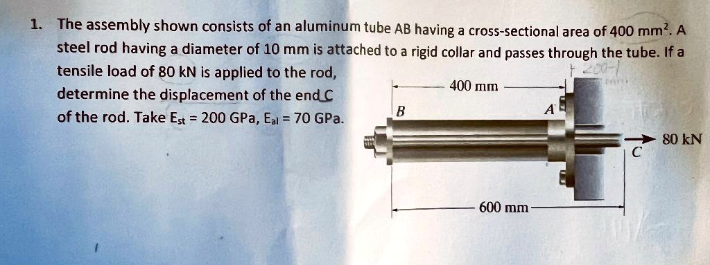 SOLVED: The assembly shown consists of an aluminum tube AB having a ...