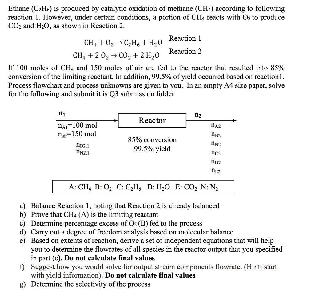 Ethane (C2H6) is produced by catalytic oxidation of methane (CH4 ...