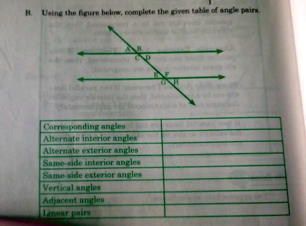 B. Using the figure below, complete the given table of angle pairs. AB CD EF GH Corresponding ...
