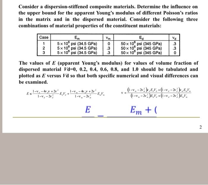 SOLVED: Consider a dispersion-stiffened composite material. Determine ...