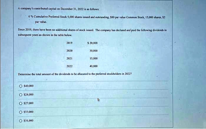 SOLVED: A company's contributed capital on December 31, 2022 is as ...