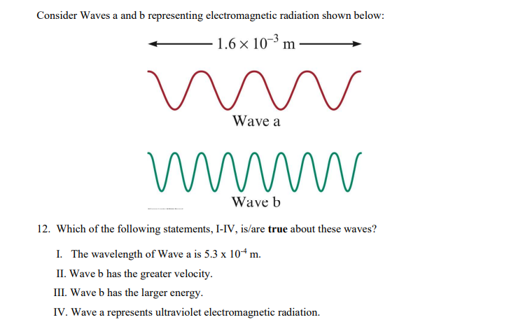 consider waves a and b representing electromagnetic radiation shown ...