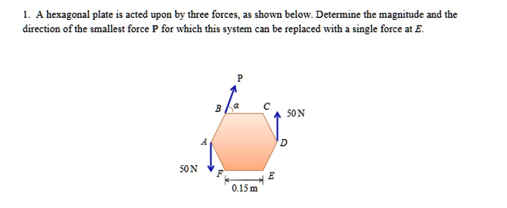 1. A hexagonal plate is acted upon by three forces, as shown below ...