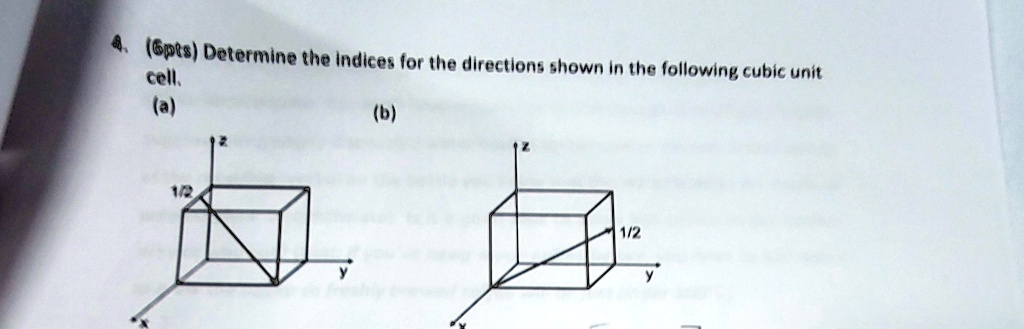(6pts) Determine the indices for the directions shown in the following cubic unit cell. (a) (b)