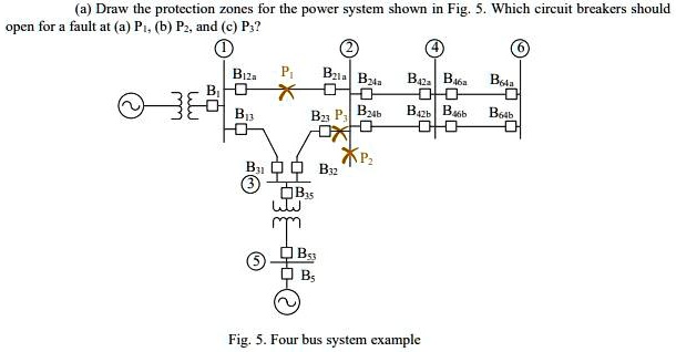 (a) Draw the protection zones for the power system shown in Fig. 5 ...