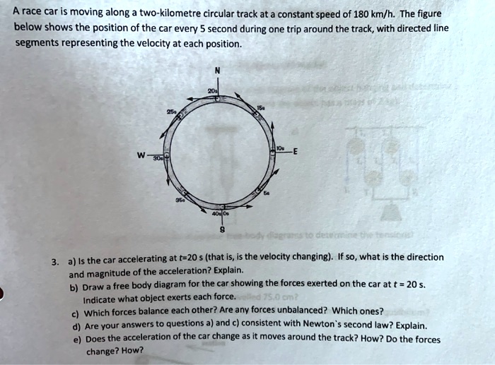 A race car is moving along a two-kilometre circular track at...
