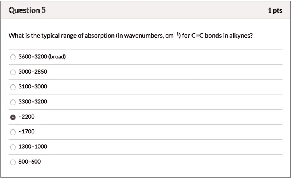 SOLVED:Question 5 1pts What is the typical range of absorption (in ... SOLVED:Question 5 1pts What is the typical range of absorption (in ...