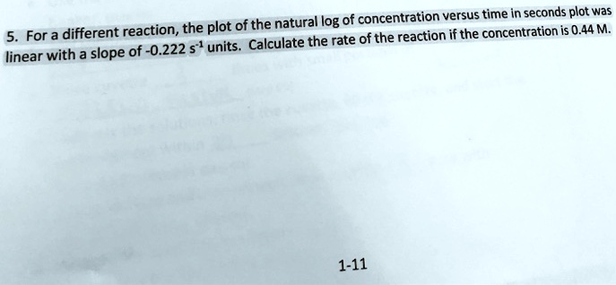 SOLVED: of concentration versus time in seconds plot was For different reaction, the plot of the ...
