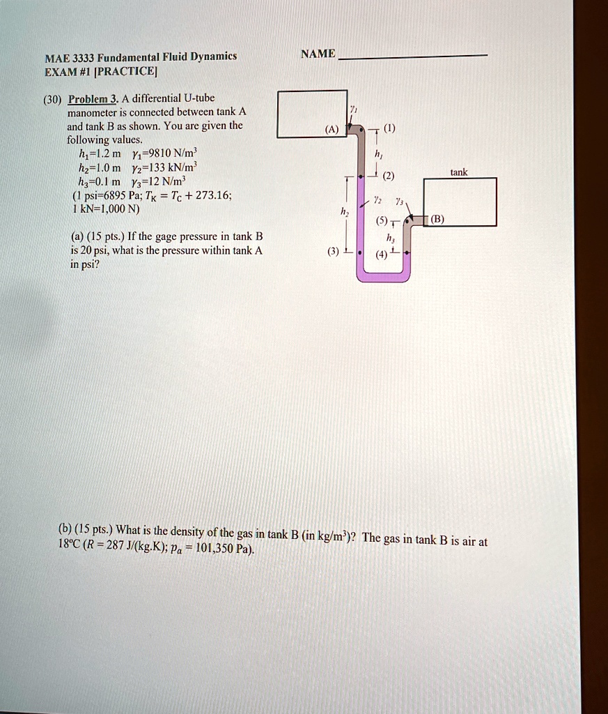 MAE 3333 Fundamental Fluid Dynamics EXAM #1 [PRACTICE] (30) Problem 3. A differential U-tube ...