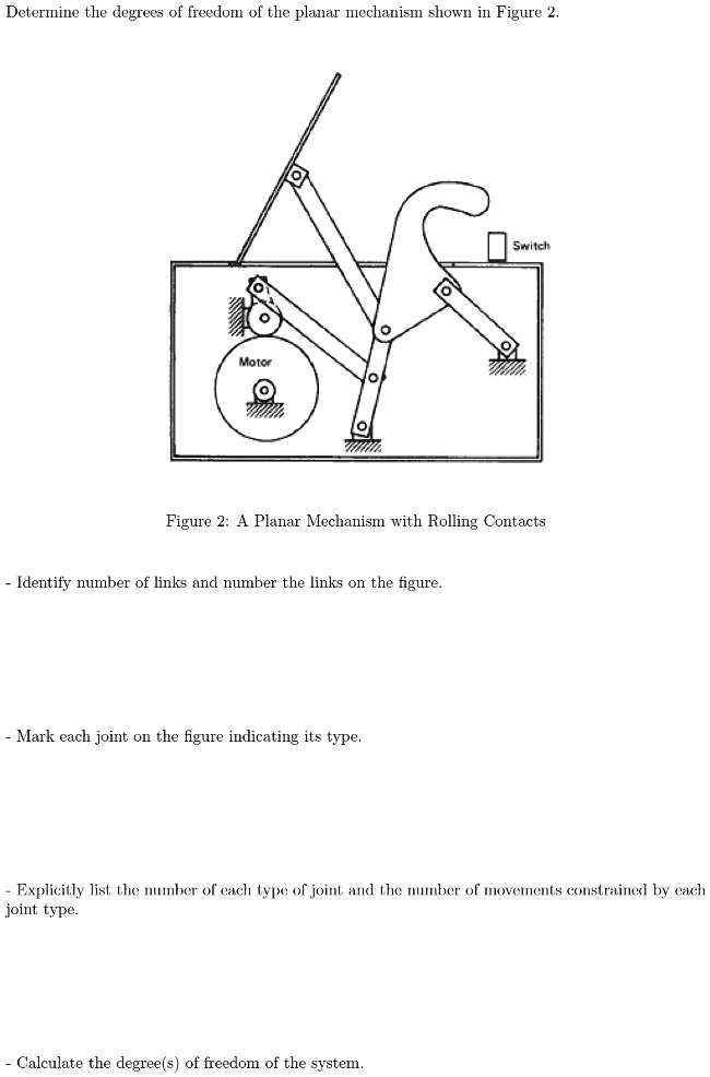 Determine the degrees of freedom of the planar mechanism shown in ...