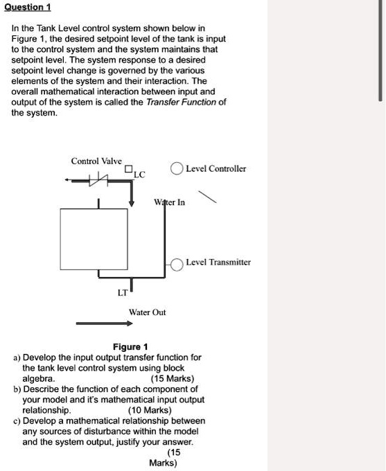 Question 1 In the Tank Level control system shown below in Figure 1 ...