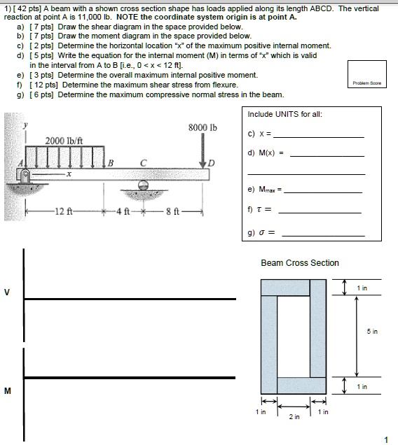 SOLVED: A beam with a shown cross-section shape has loads applied along ...