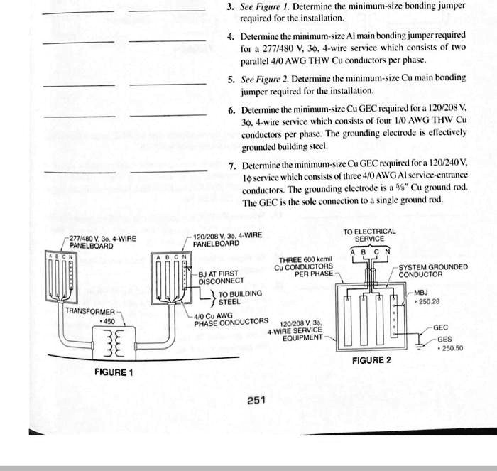 See Figure 1. Determine the minimum-size bonding jumper required for ...