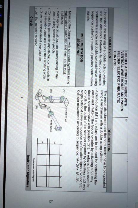SOLVED: Checklist the materials required. Draw the displacement step ...