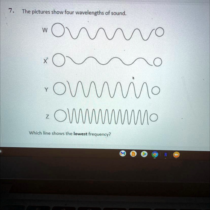 SOLVED: 'Help me please Which line shows the LOWEST frequency? 7 The ... SOLVED: 'Help me please Which line shows the LOWEST frequency? 7 The ...