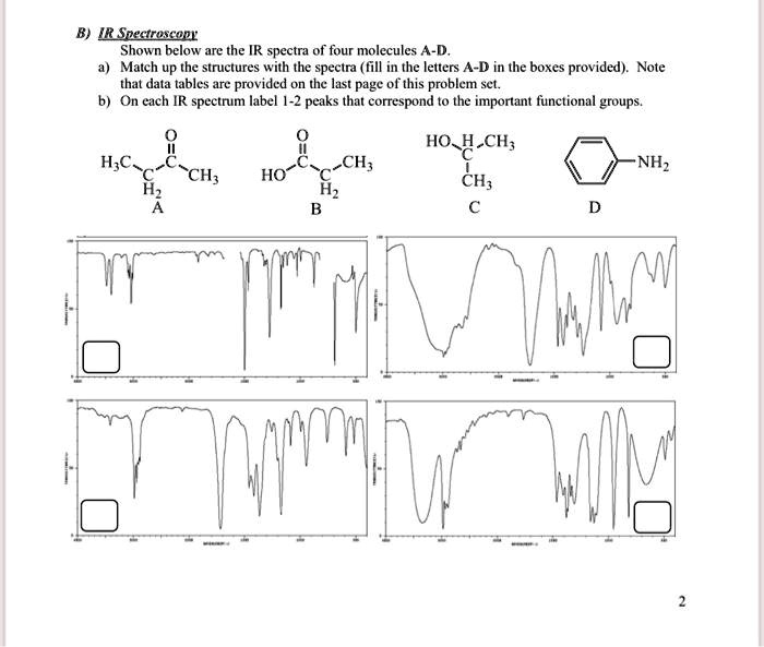 SOLVED: B) EspesttescoeL Shown below are the IR spectra of four ...