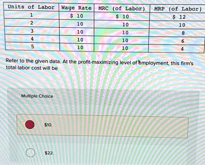 SOLVED: Units of Labor Wage Rate MRC (of Labor) 1 1010 2 1010 3 1010 4 ...