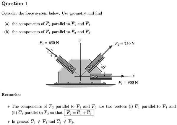 SOLVED: Question 1 Consider the force system below. Use geometry and find a the components of F2 ...