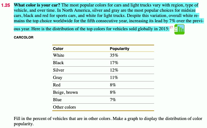 125 what color is your car the most popular colors for cars and light ...