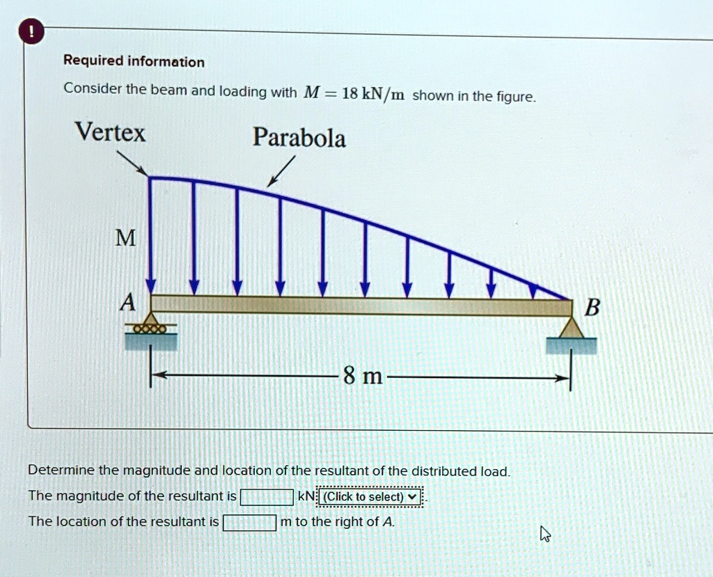 Required information Consider the beam and loading with M = 18 kN/m ...