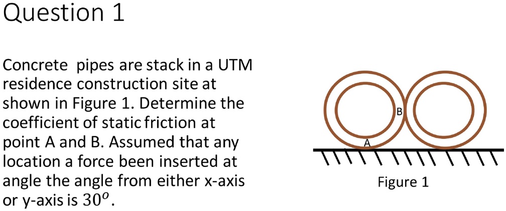 SOLVED: Question 1 Concrete pipes are stack in a UTM residence ...