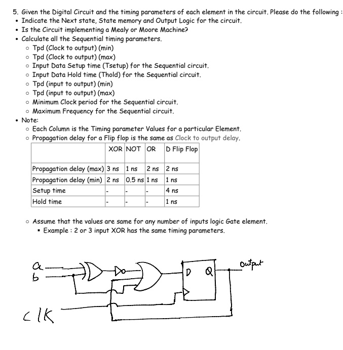 SOLVED: Texts: 5. Given the Digital Circuit and the timing parameters of each element in the ...