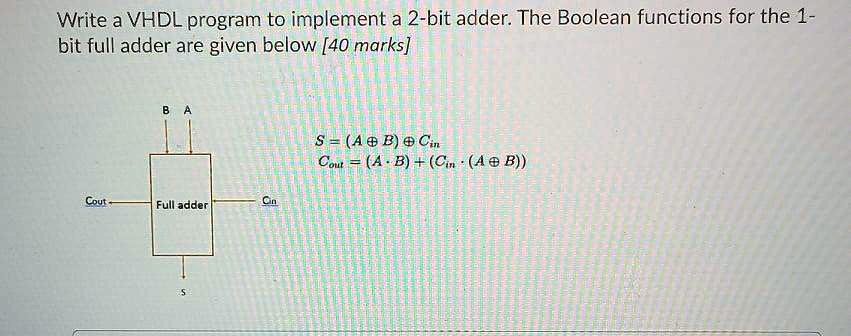 Write A Vhdl Program To Implement A 1 Bit Adder As Defined In The Given Diagram Use A Process