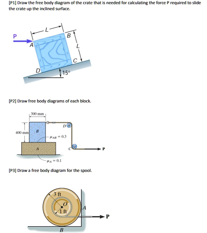 [P1] Draw the free body diagram of the crate that is needed for ...