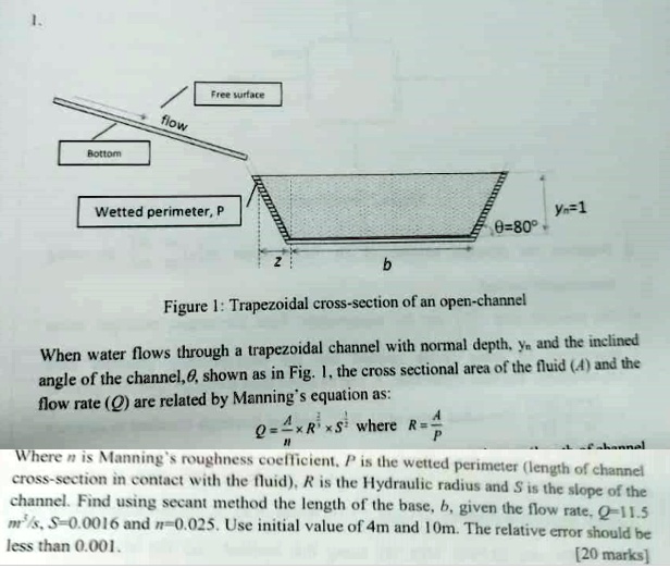 Perimeter Of Trapezoidal Channel Formula